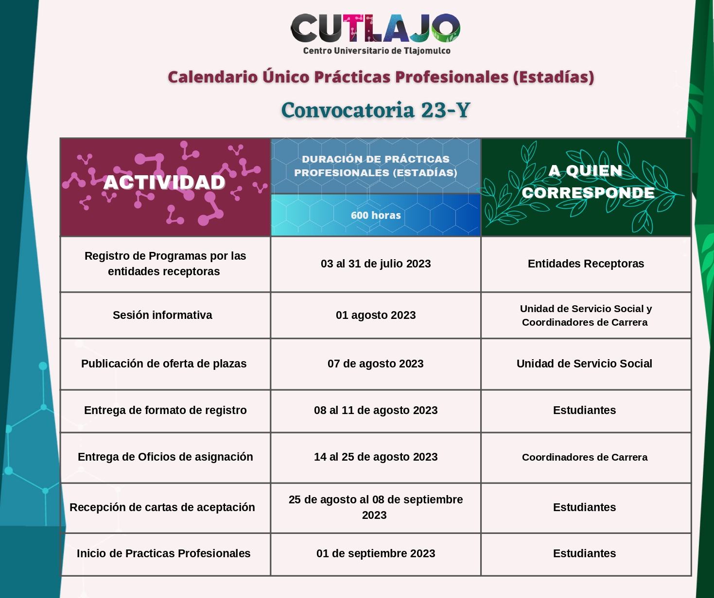 Información para el alumno | centro universitario de tlajomulco